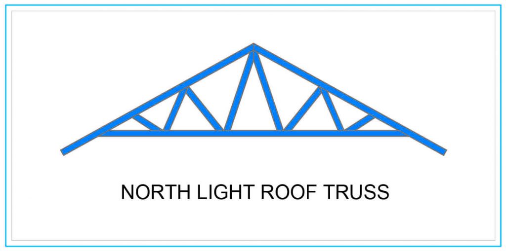 STEEL ROOF TRUSS AND FIVE MAIN TYPES | AM Industries Vietnam